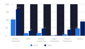 Creating an Educational Website: A Comprehensive Guide for Success ...